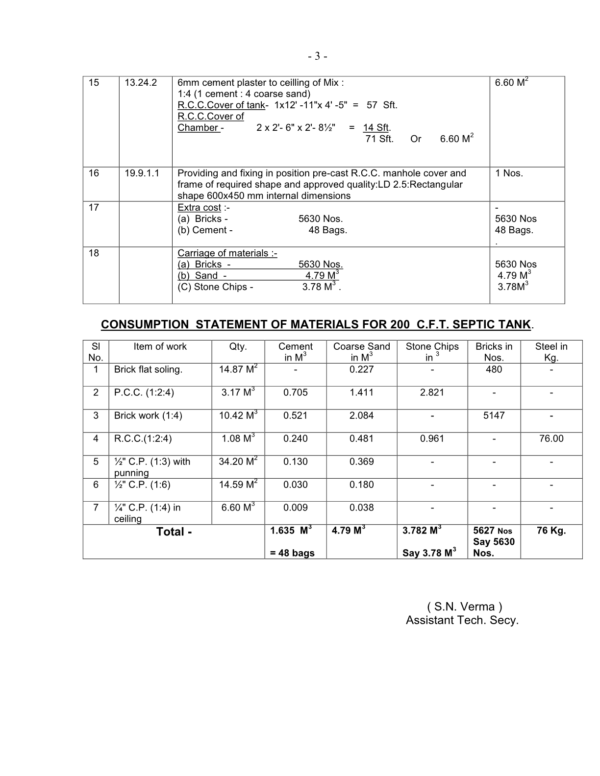 200 CFT CAPACITY SEPTIC TANK DETAIL ESTIMATE - Civil Engineering