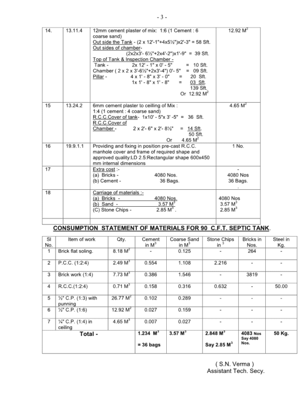 90 CFT CAPACITY SEPTIC TANK DETAIL ESTIMATE - Civil Engineering